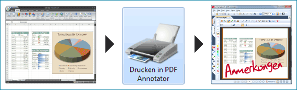 Nach PDF drucken mit PDF Annotator