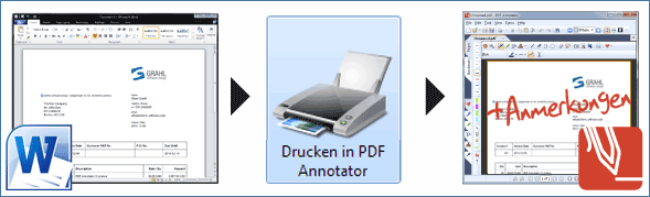 Word zu PDF - DOC nach PDF konvertieren mit PDF Annotator